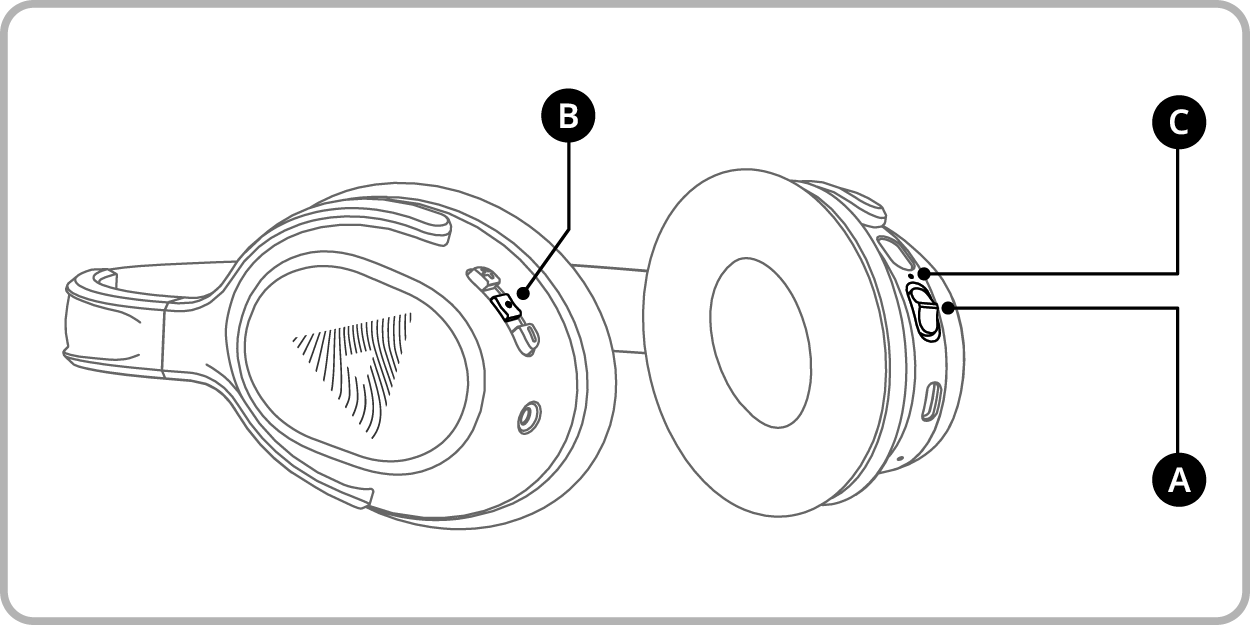 How to connect A-02 Headphones to a Bluetooth device