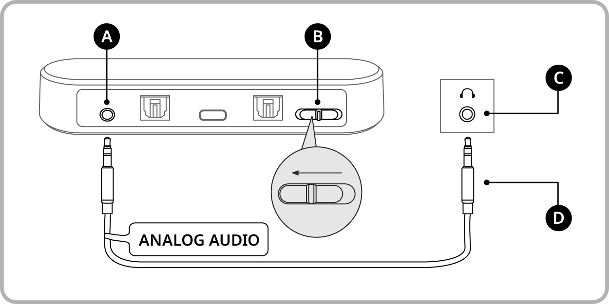 How to connect TV Streamer to the TV
